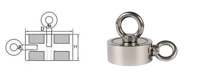 Custom Double Sided Fishing Magnets, Double Sided Magnets For Fishing ...